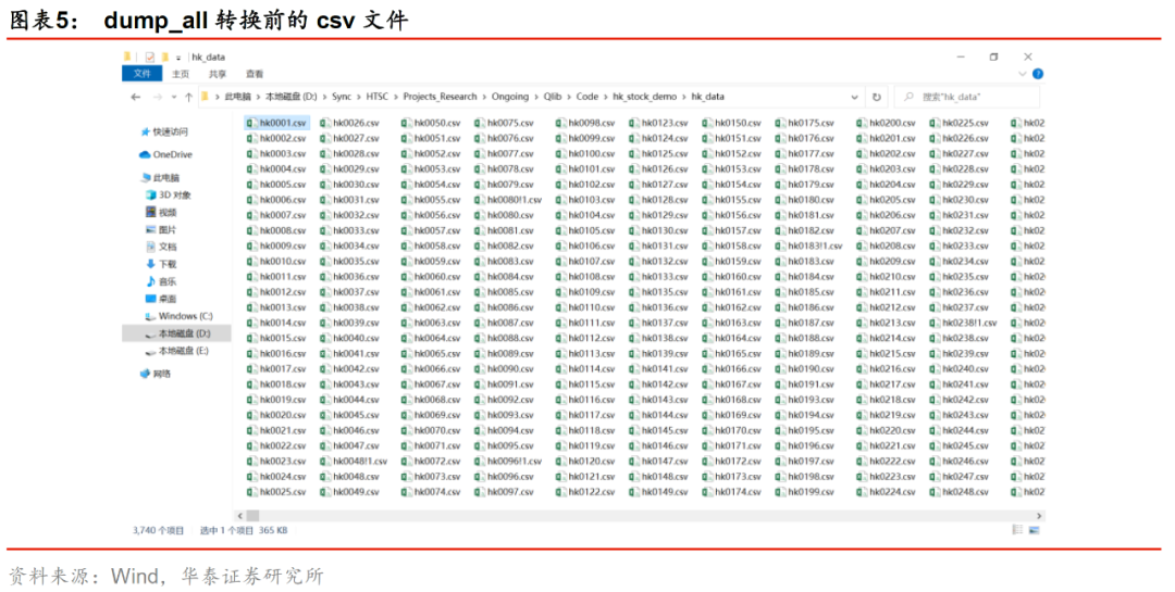 【华泰金工林晓明团队】微软AI量化投资平台Qlib体验——华泰人工智能系列之四十|编程语言_新浪财经_新浪网
