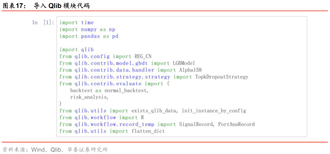 【华泰金工林晓明团队】微软AI量化投资平台Qlib体验——华泰人工智能系列之四十|编程语言_新浪财经_新浪网