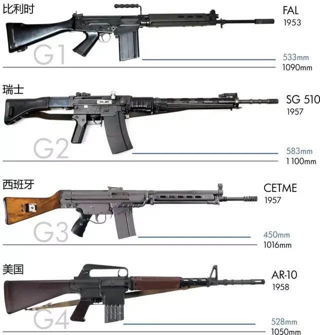 30人死亡，枪击也传染？泰国版拉斯维加斯枪击案震惊全球｜轻武专栏