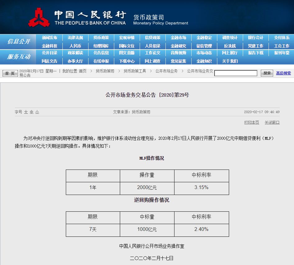 刚刚！央行“降息”，2000亿MLF利率下调10bp，本周还有“降息”操作可期，货币政策操作正微调，定向降准要来？|降息_新浪财经_新浪网