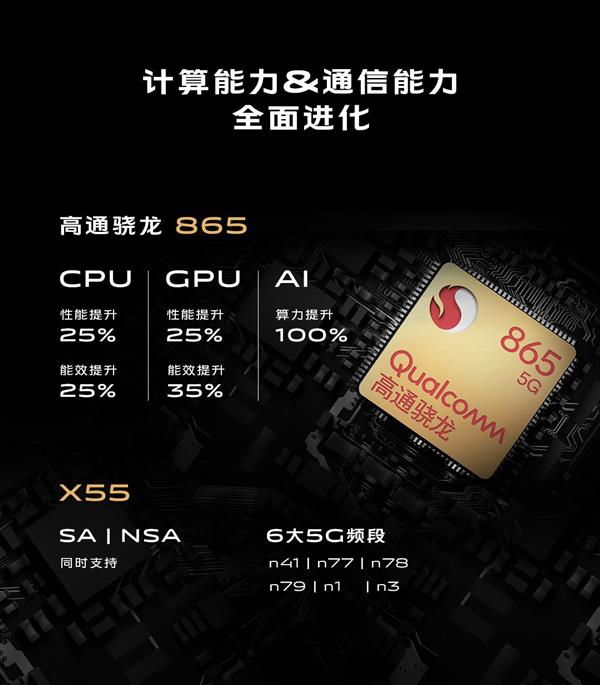 NEX 3S 5G手机支持6大5G频段：国内外N1/N3/N41/N77/N78/N79无压力_手机新浪网
