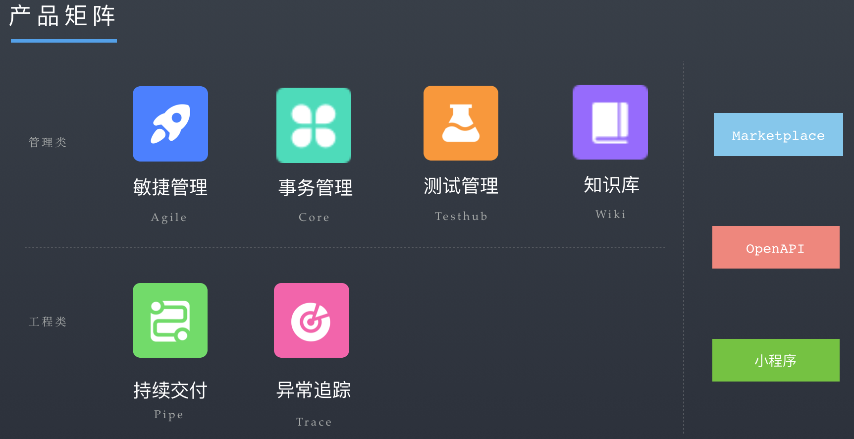 Worktile进军软件开发与协作的初心与野心_手机新浪网