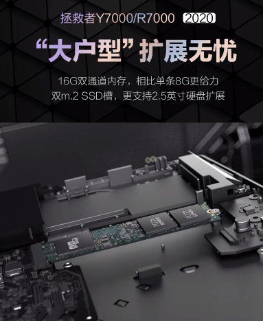 联想2020款拯救者Y7000/R7000搭载16GB内存，双M.2 SSD插槽_手机新浪网