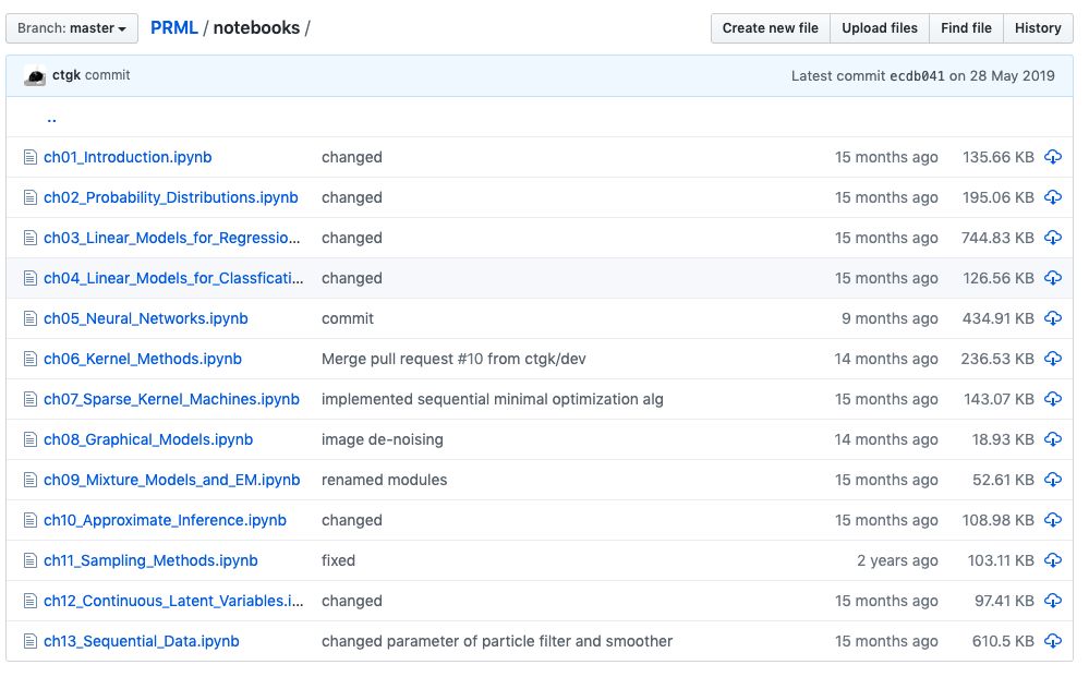 GitHub标星6000+！Python带你实践机器学习圣经PRML_创事记_新浪科技_新浪网