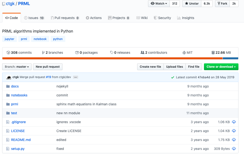 GitHub标星6000+！Python带你实践机器学习圣经PRML_创事记_新浪科技_新浪网