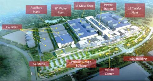 有芯恩，后有海芯，CIDM模式为何广受欢迎？|晶圆|代工厂|芯片_新浪科技_新浪网
