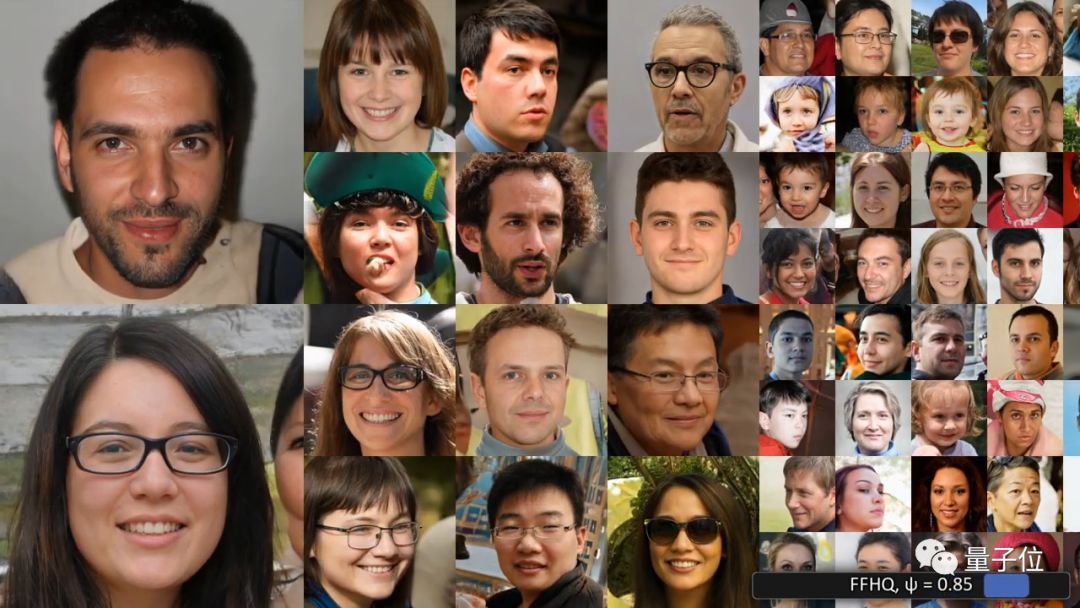 一个模型击溃12种AI造假，各种GAN与Deepfake都阵亡 | 伯克利Adobe新研究|Adobe_新浪财经_新浪网