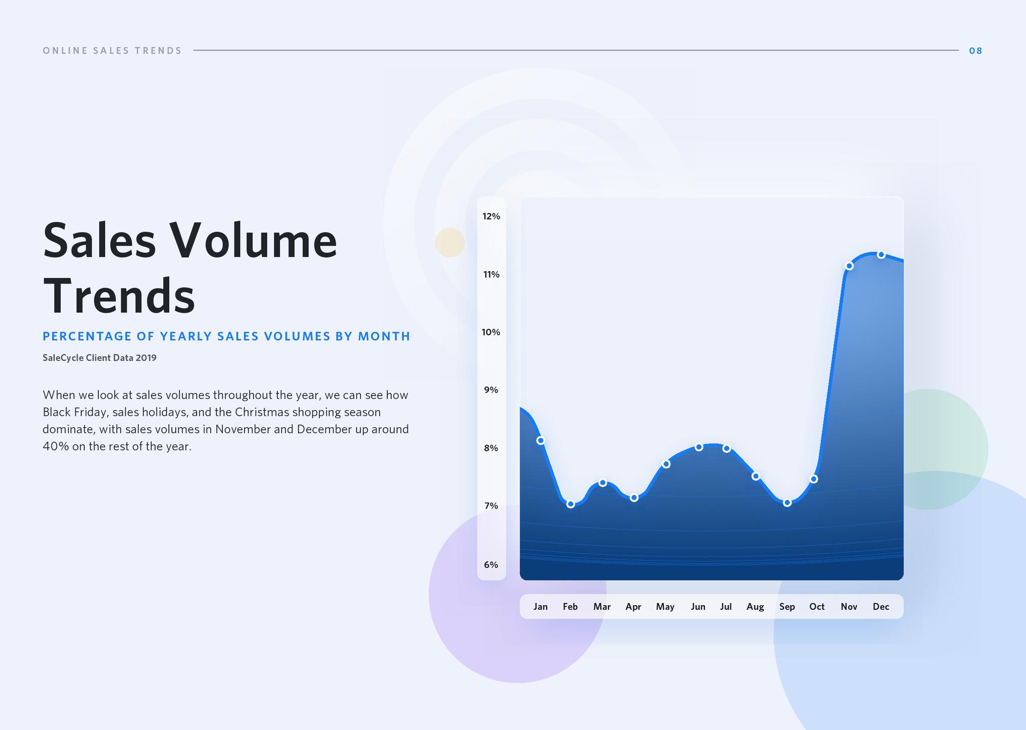 SaleCycle：2020年电子商务报告|电子商务_新浪科技_新浪网