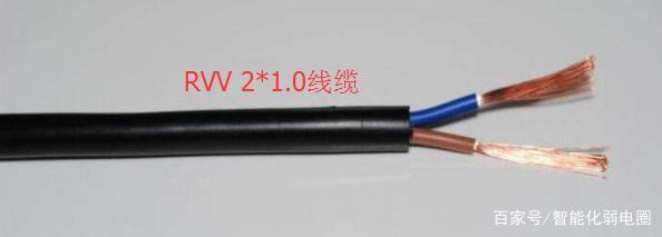 视频监控系统常用线缆如何选型？读懂这篇文章足够|视频监控系统|交换机_新浪科技_新浪网