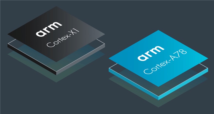 ARM 推出 Cortex-A78/X1 CPU 核心：大核与超大核，5nm工艺|CPU|缓存|CPU|ARM|集群_手机新浪网