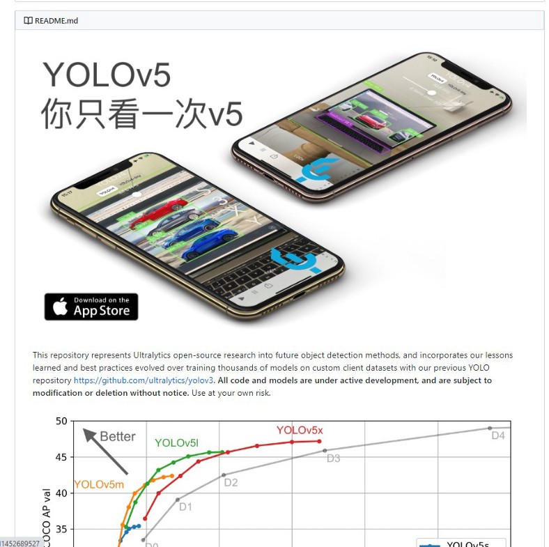 YOLOv5是真的吗？并不比YOLOv4强，不配这个名字_新浪科技_新浪网