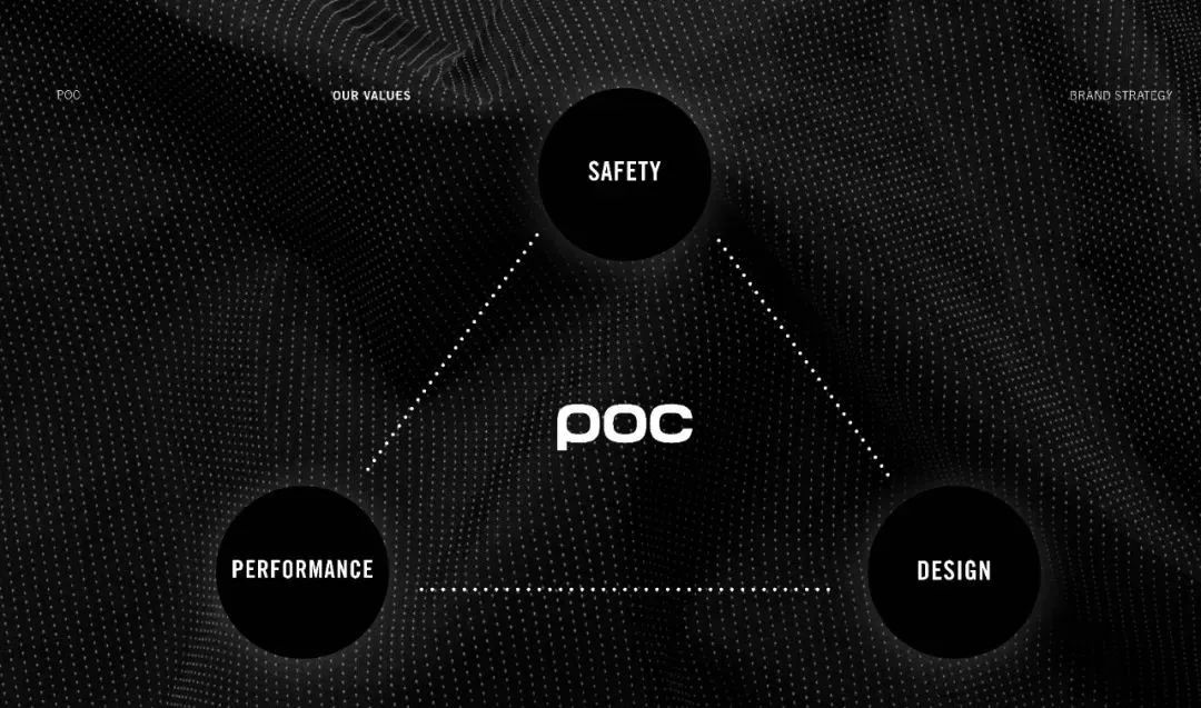 瑞典POC携手边城体育深耕中国滑雪市场_手机新浪网