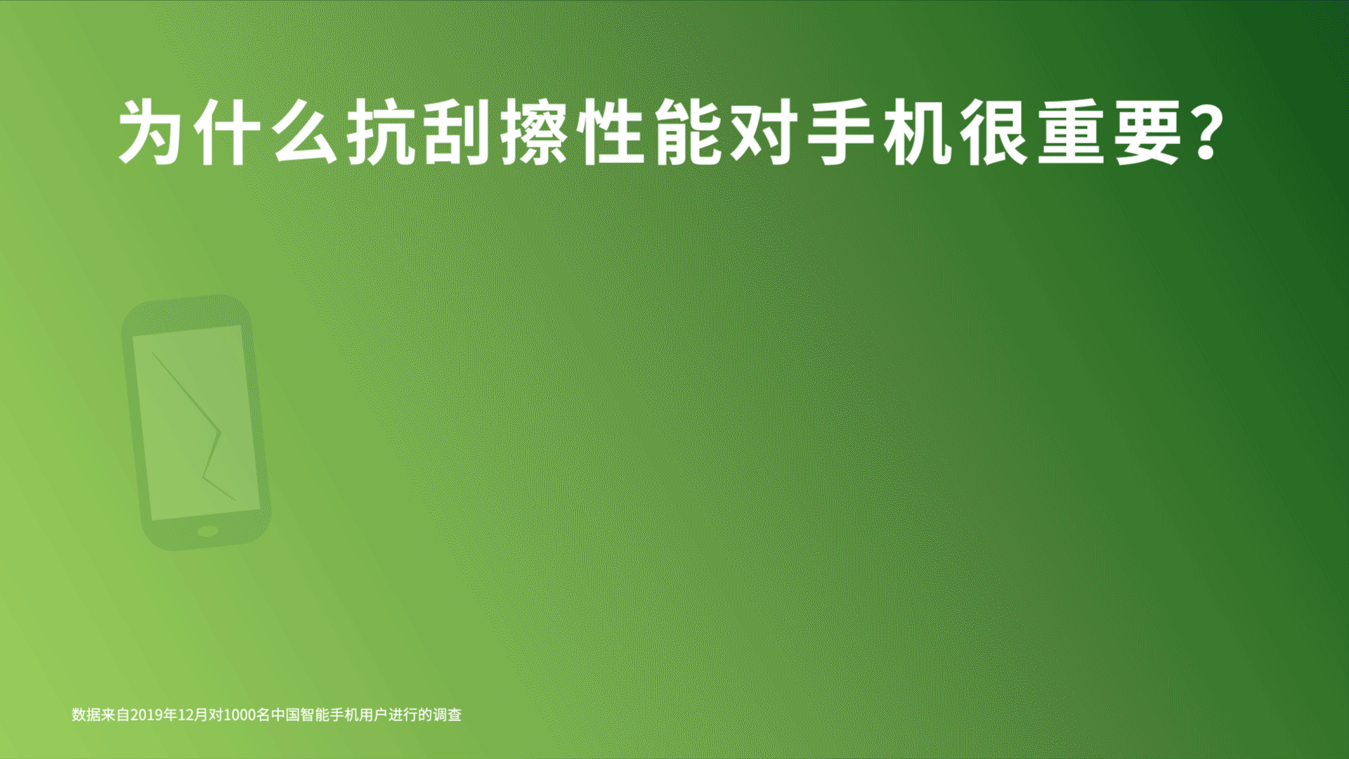 康宁Corning Gorilla Glass Victus为何抗刮擦抗跌落两手抓|康宁|玻璃_新浪科技_新浪网