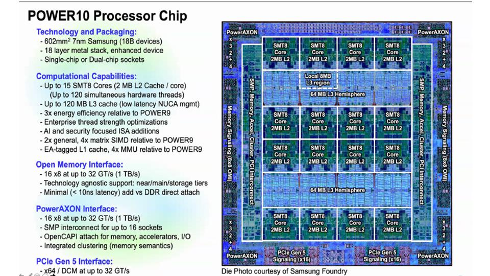 AI推理性能最高提升20倍，IBM首款7nm商用处理器POWER10面世_新浪科技_新浪网