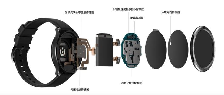 vivo智能手表入场，如何开打？_新浪科技_新浪网