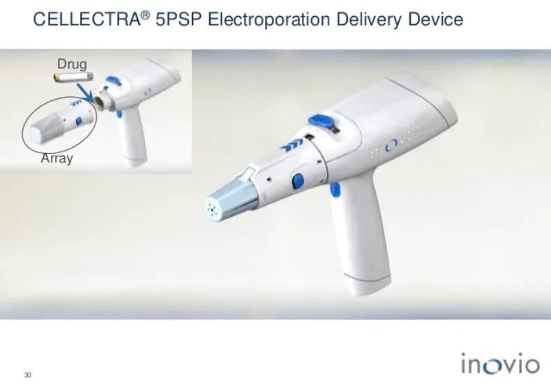 Inovio(INO.US)新冠疫苗被FDA叫停市值瞬间蒸发10亿美元，媒体：惯性“吹嘘”的Inovio，“饱受质疑”的递送平台|FDA_新浪 ...