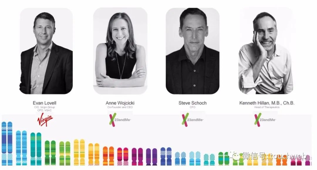 谷歌创始人前妻创办的23andme拟曲线上市：估值35亿美元_创事记_新浪科技_新浪网