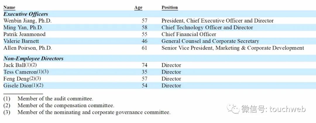 生物科学企业Cytek上市：市值24亿美元 高瓴与昆仑资本是股东_创事记_新浪科技_新浪网