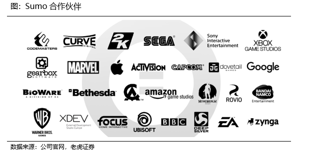 Sumo：腾讯斥巨资收购，500倍PE的Sumo有何魅力？|腾讯_新浪财经_新浪网
