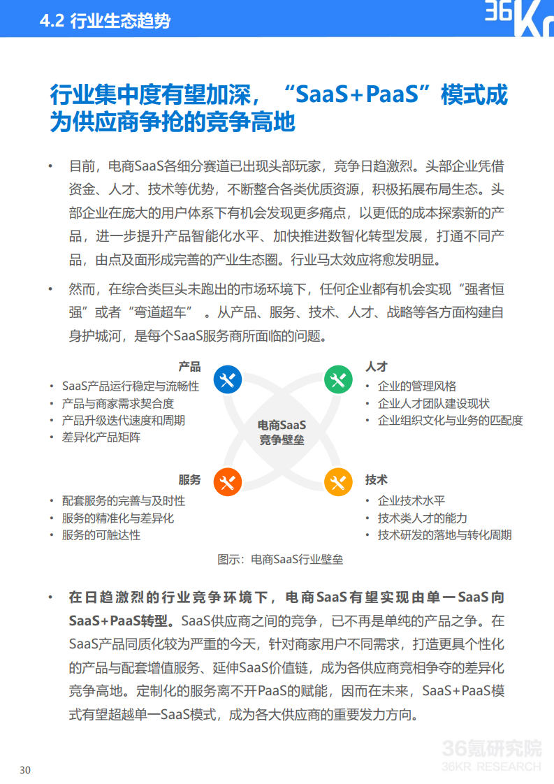 36Kr：2021年中国电商SaaS行业研究报告|SaaS|电商SaaS|中国电商_新浪科技_新浪网