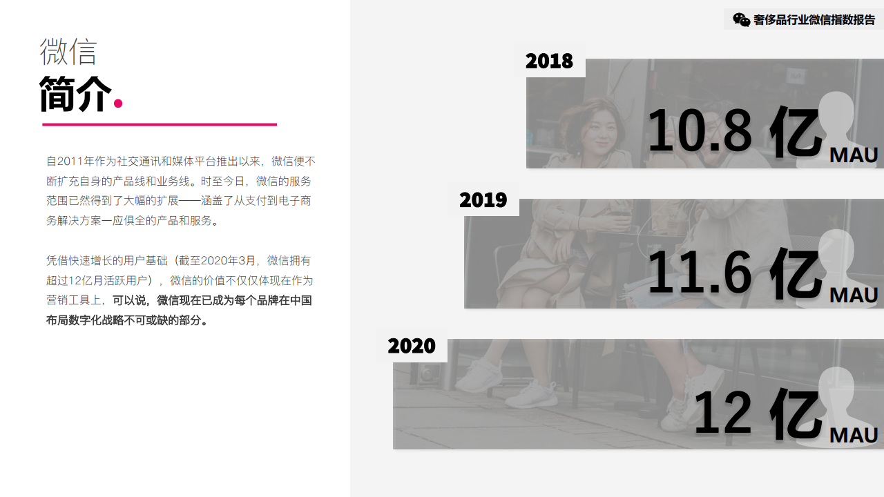 JINGdigital&DLG：2021奢侈品行业微信指数报告|微信|文章_新浪科技_新浪网