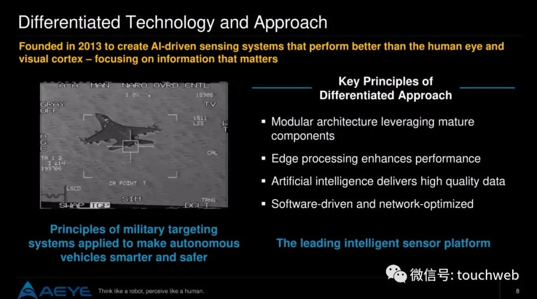 激光雷达公司AEye上市：作价20亿美元 路演PPT曝光_创事记_新浪科技_新浪网