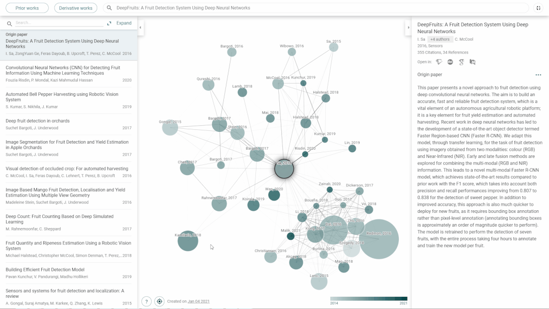 arXiv与文献调研神器Connected Papers强强联合，摘要页一键链接关联论文|论文_新浪科技_新浪网