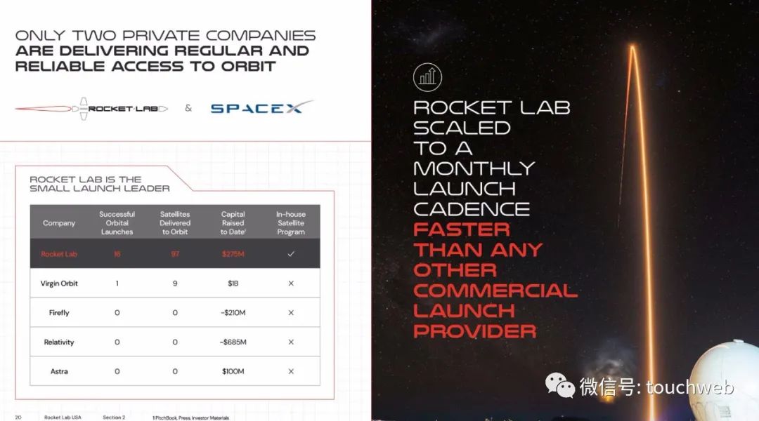 SpaceX对手Rocket Lab拟上市：估值41亿美元 路演PPT曝光|SpaceX_新浪财经_新浪网