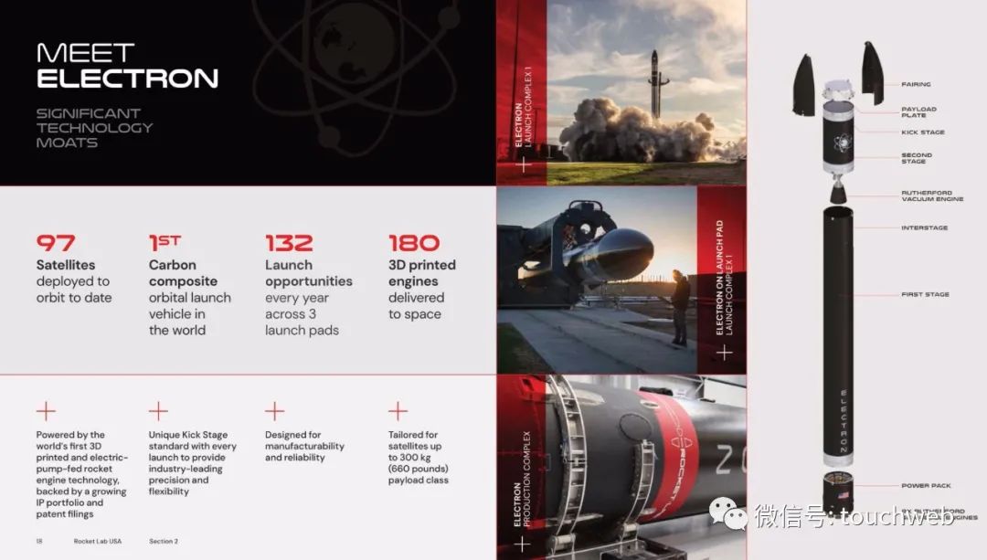 SpaceX对手Rocket Lab拟上市：估值41亿美元 路演PPT曝光|SpaceX_新浪财经_新浪网