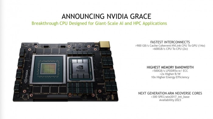 NVIDIA发布首款代号为“Grace”的CPU 基于ARM架构与Neoverse核心_手机新浪网