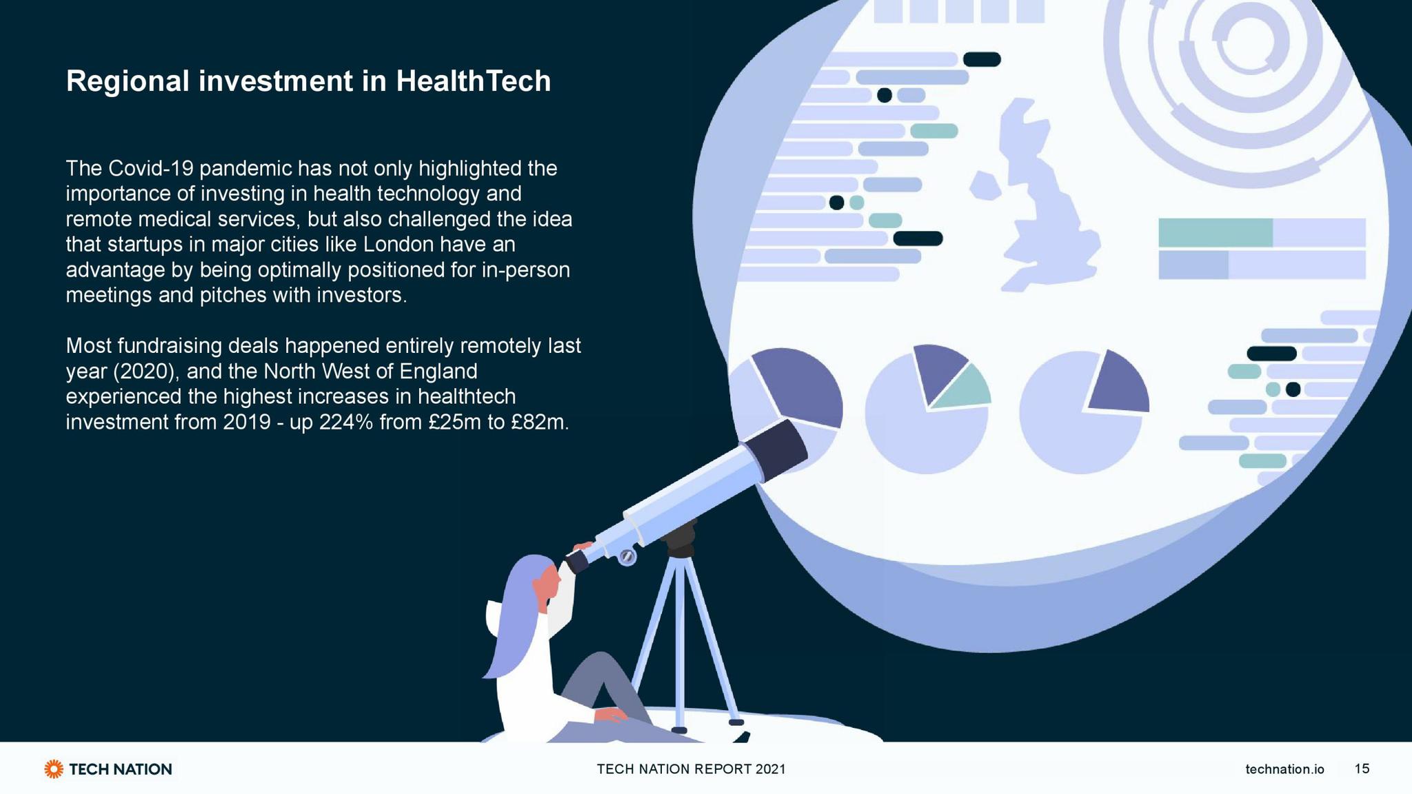 Tech Nation：2021年英国科技的未来|美元|英国|Nation_新浪科技_新浪网