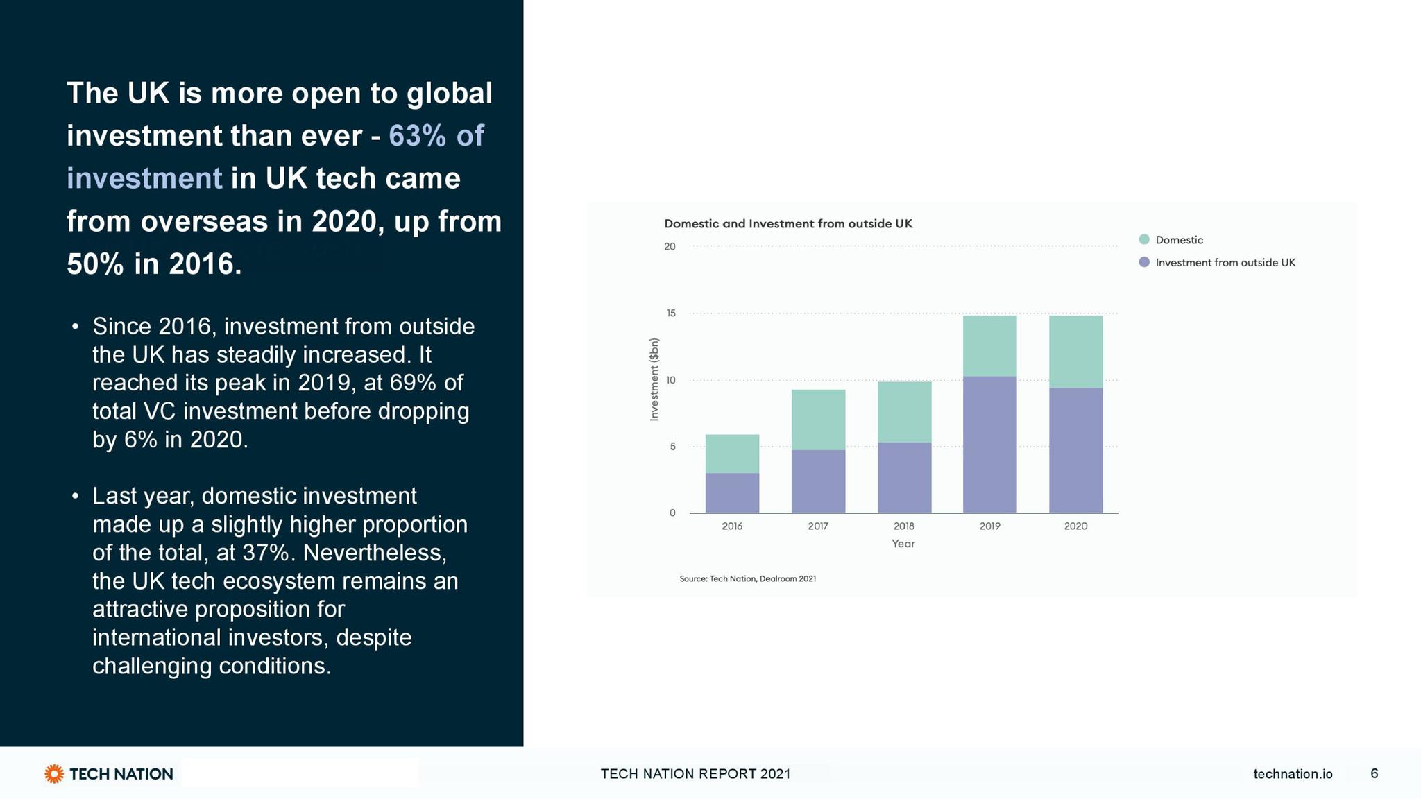 Tech Nation：2021年英国科技的未来|美元|英国|Nation_新浪科技_新浪网