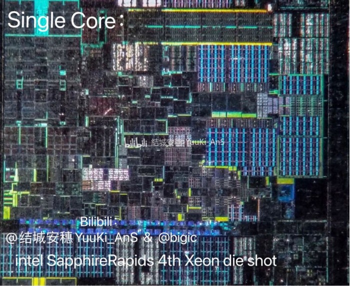 英特尔Sapphire Rapids Xeon CPU的Die Shots图曝光|Xeon|英特尔_新浪科技_新浪网