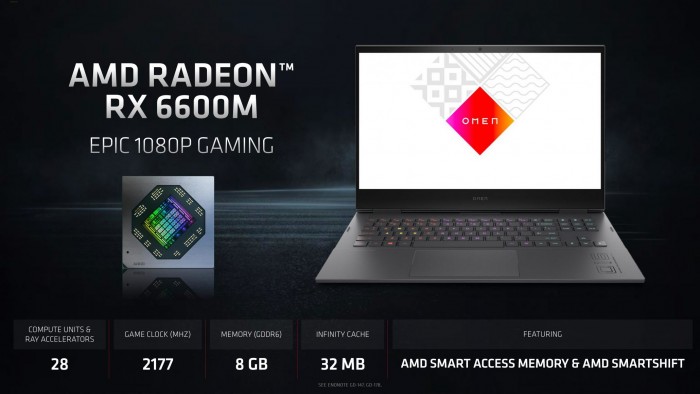 AMD Radeon RX 6600M移动GPU性能实测：略逊于英伟达RTX 3060|移动|GPU|英伟达_新浪科技_新浪网