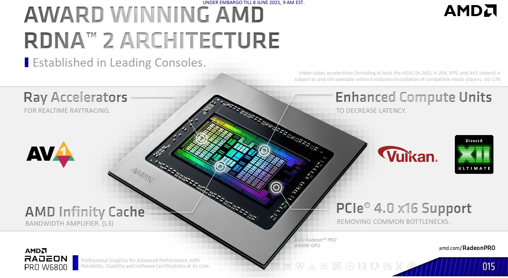 AMD正式发布7nm RDNA2专业显卡：第一次上32GB显存|RDNA2|radeon|AMD_新浪科技_新浪网
