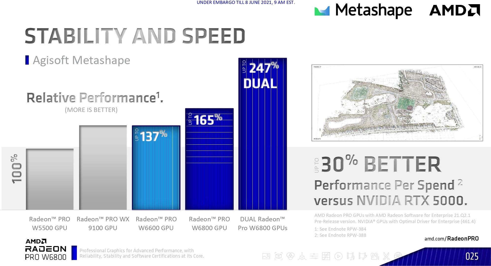 AMD正式发布7nm RDNA2专业显卡：第一次上32GB显存|RDNA2|radeon|AMD_新浪科技_新浪网