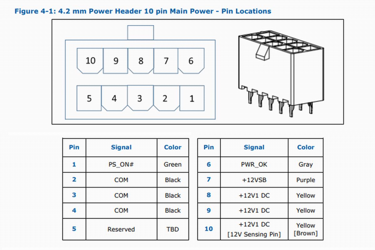 下一代ATX标准窥探：航嘉推出ATX12VO PC电源 只有12V输出|ATX电源|ATX|航嘉_新浪科技_新浪网