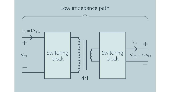 Vicor：12V铅酸电池即将退出市场？|铅酸电池|锂离子电池_新浪科技_新浪网