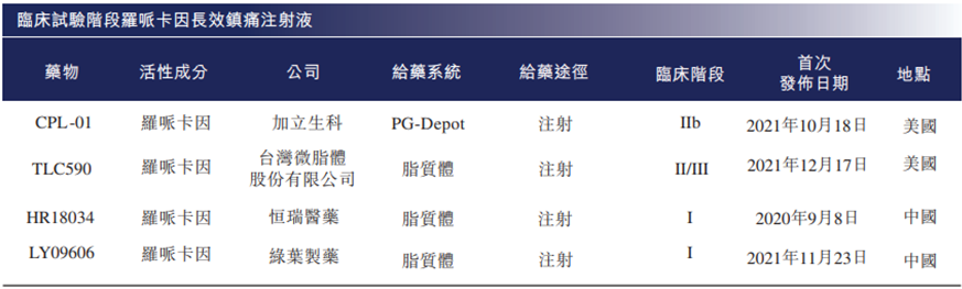 加立生物IPO：首富之子跨界license in还是圈钱？|生物IPO_新浪财经_新浪网