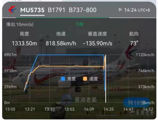 MU5735在空中解体？幸存者为什么没有上飞机？_手机新浪网