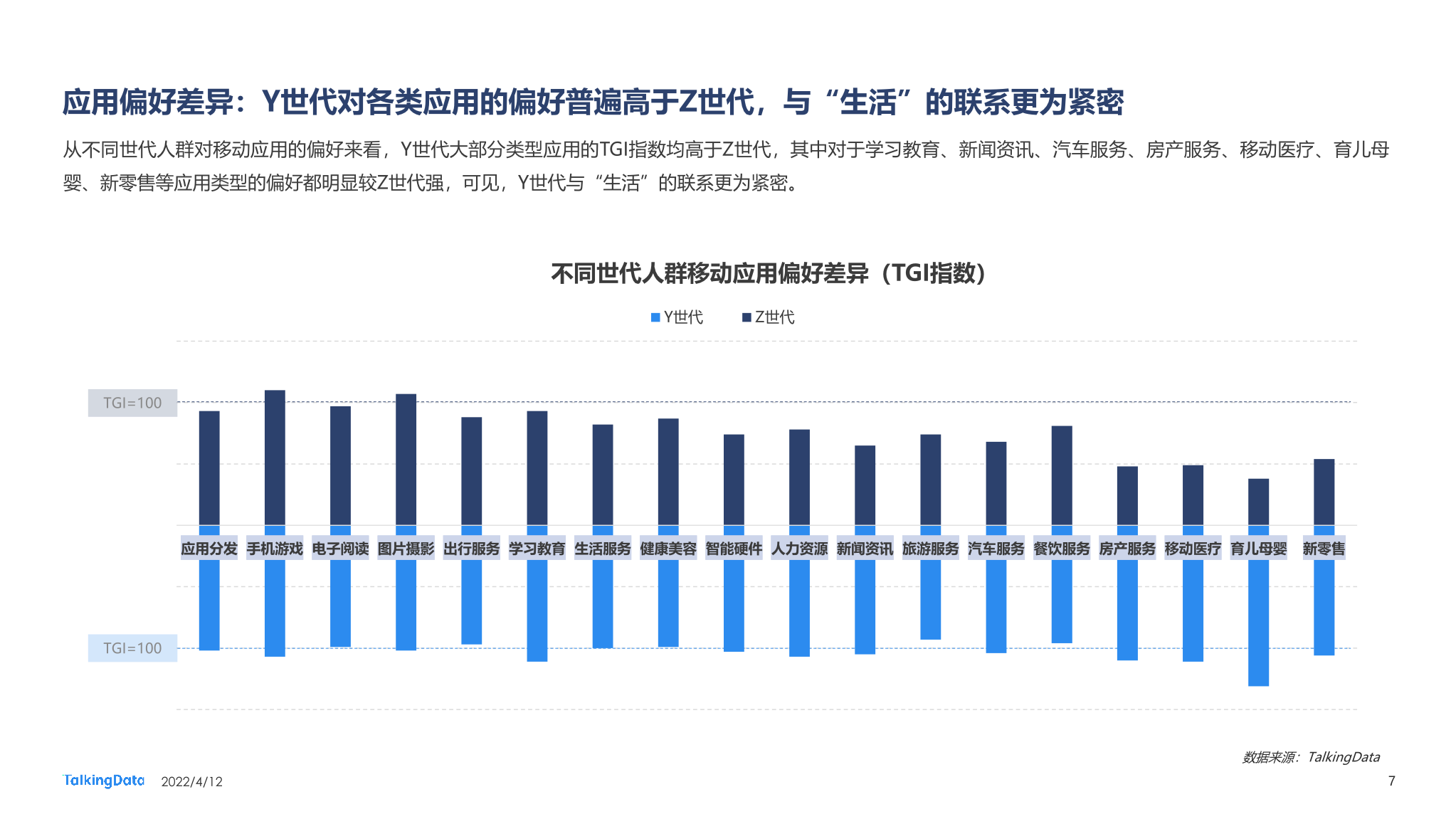 TalkingData：2021新消费人群报告|Z世代|新消费|汽车_新浪科技_新浪网