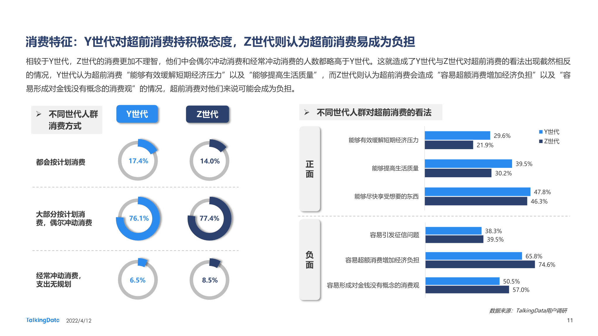 TalkingData：2021新消费人群报告|Z世代|新消费|汽车_新浪科技_新浪网