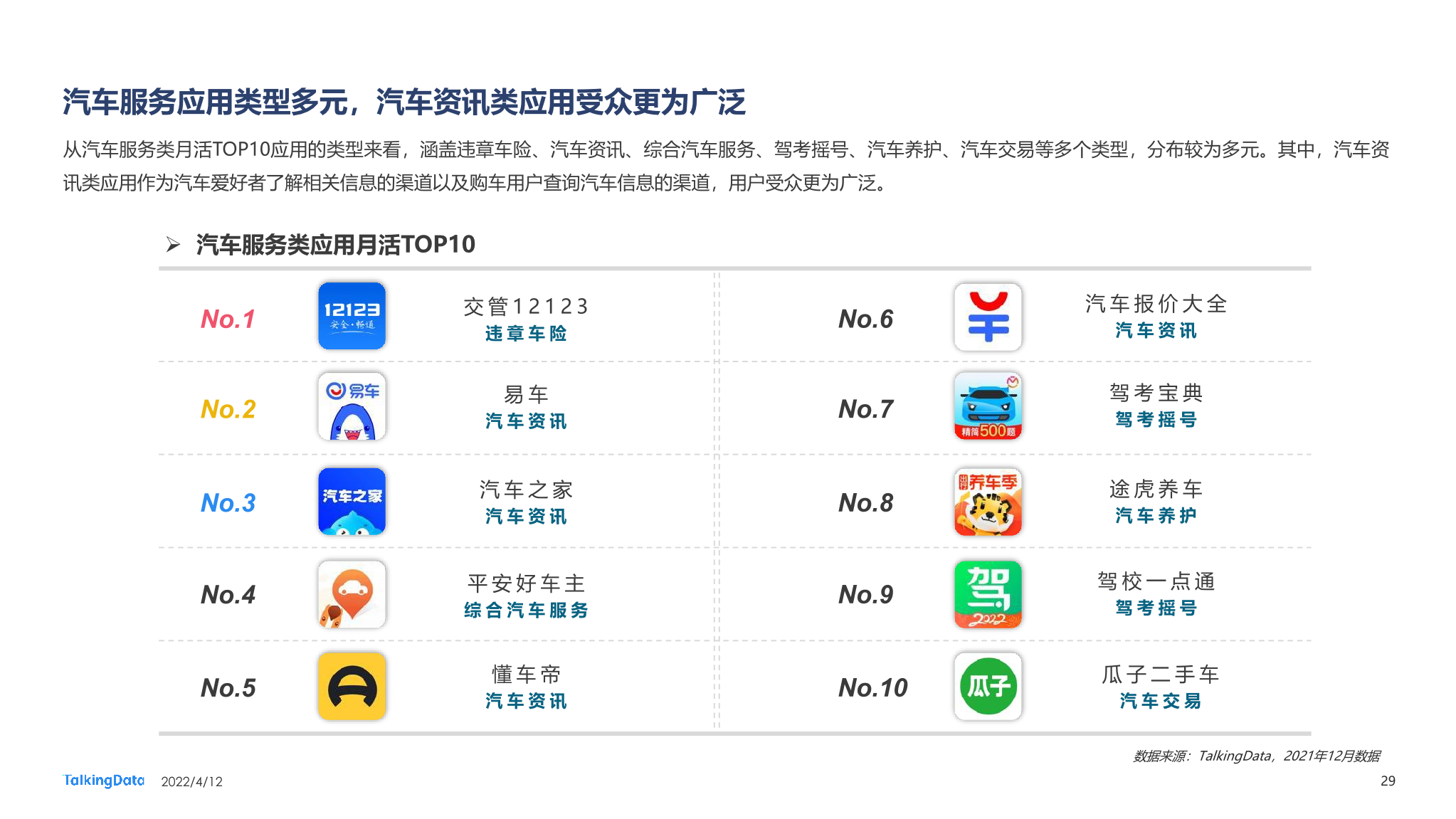 TalkingData：2021新消费人群报告|Z世代|新消费|汽车_新浪科技_新浪网