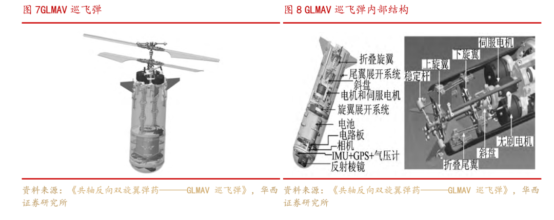 【华西军工】自杀式无人机——低成本精确制导武器_手机新浪网