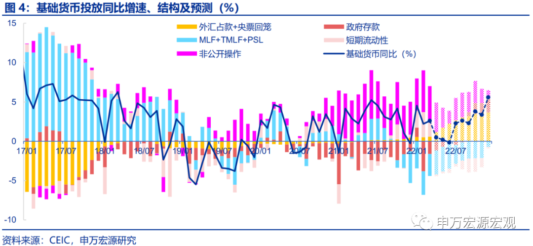 如何理解首次5Y LPR单边下调15BP？——5月20日LPR下调点评|LPR_新浪财经_新浪网