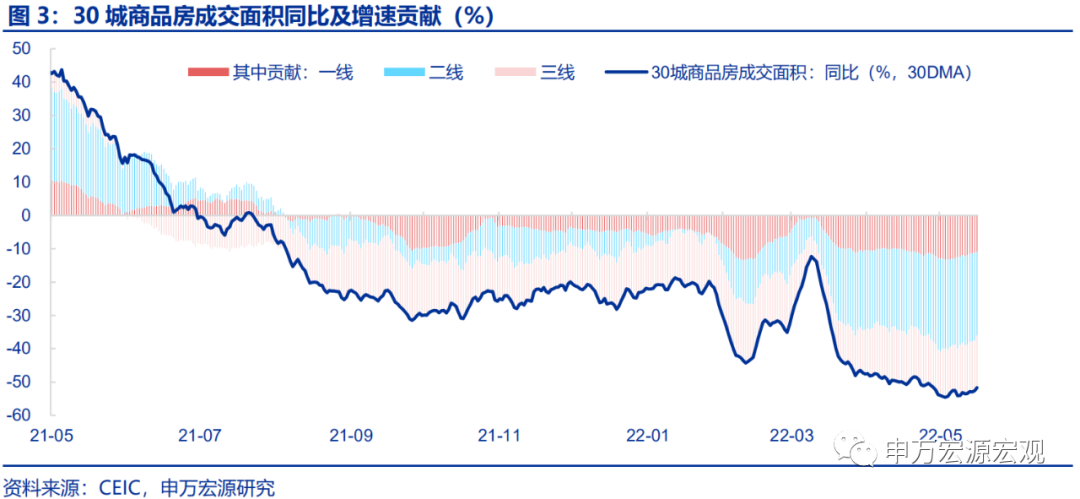 如何理解首次5Y LPR单边下调15BP？——5月20日LPR下调点评|LPR_新浪财经_新浪网