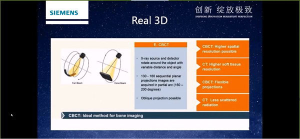 详解CBCT-DR技术原理 西门子医疗与安健科技推出全球两款CBCT-DR|CT|X线|安健_新浪新闻