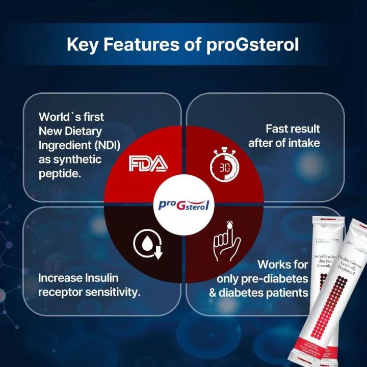 全球首例合成功能性肽获批NDI新膳食成分认证|血糖_新浪新闻