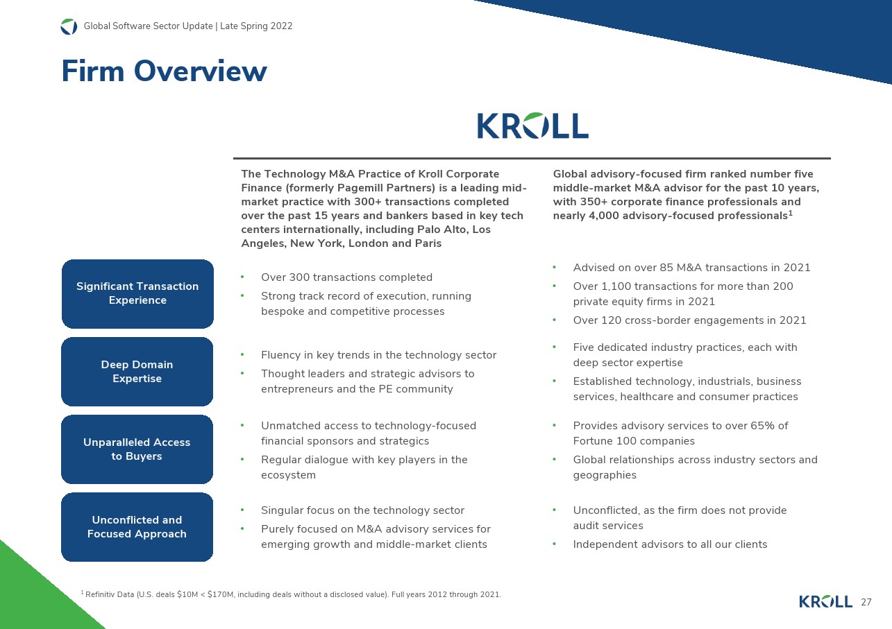 Kroll：2022年全球软件行业报告|软件行业|软件_新浪科技_新浪网