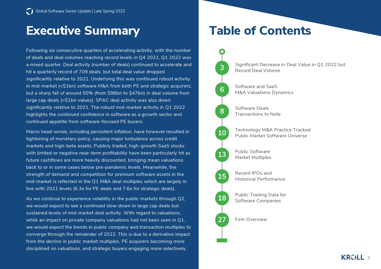 Kroll：2022年全球软件行业报告|软件行业|软件_新浪科技_新浪网